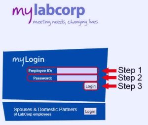 MyLabCorp Employee Portal Login: A Step-by-Step Guide - MyLabCorp